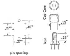 L-43 Shielded Coil Forms